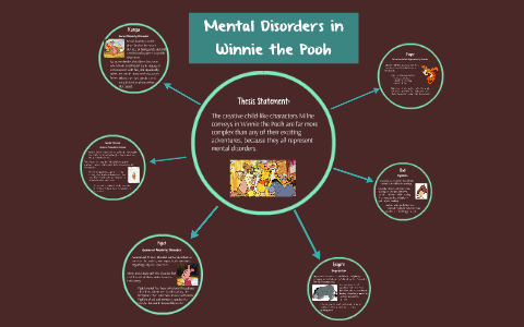 Mental Disorders in Winnie the Pooh by Kara Logan on Prezi
