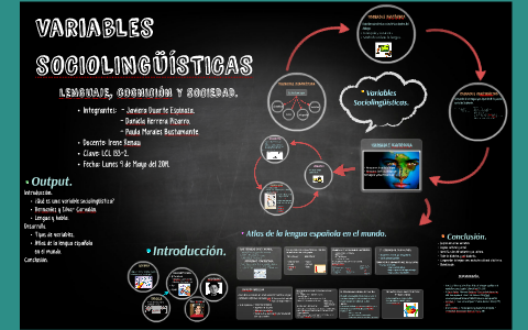 Variables sOCIOLINGÜÍSTICAS by Javiera Duarte Espinoza on Prezi