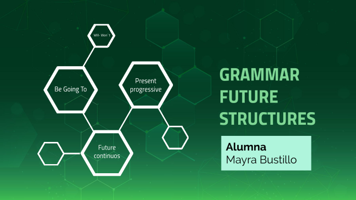 Grammar Future Structures By Arias Vecilla On Prezi
