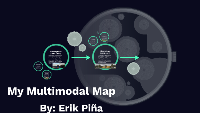 My Multimodal Map by Erik Piña on Prezi