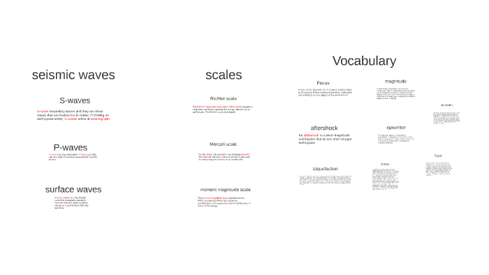 seismic waves by jacob burgoon on Prezi