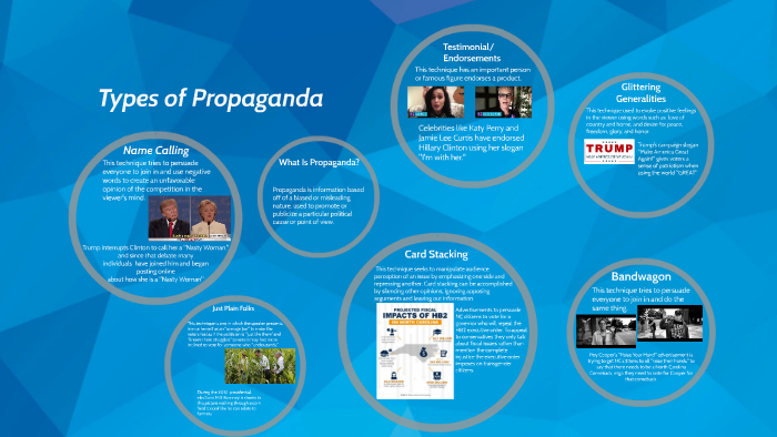 Propaganda project by Natalie Sandoval on Prezi