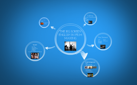 THE BIG SCREEN ENGLISH IN FILM MAKING by karlo kourieh on Prezi