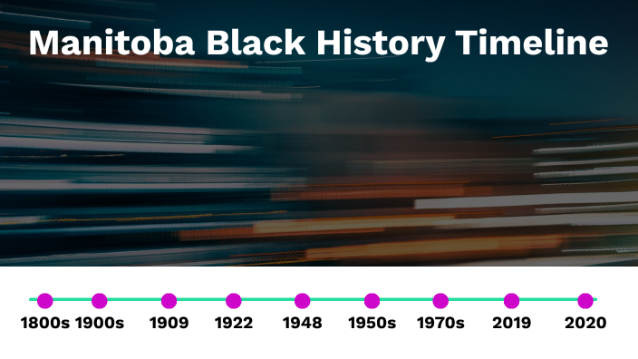 Manitoba timeline by Lys Botsula on Prezi