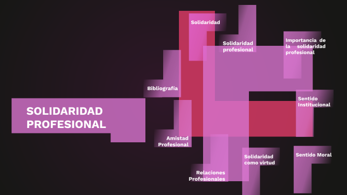 Solidaridad profesional by alejandra gonzalez on Prezi