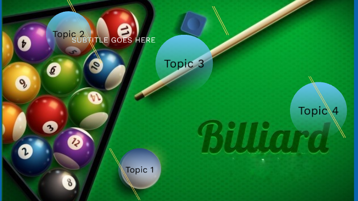 The Physics Of Billiards by Alex Peterson on Prezi