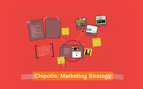 Chipotle: Marketing Strategy by Kaitlyn Davidson on Prezi
