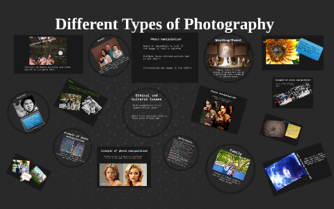 Different types of Photography by Billie Thorne on Prezi