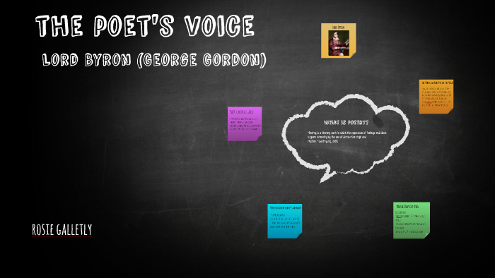 What is poetry by on Prezi