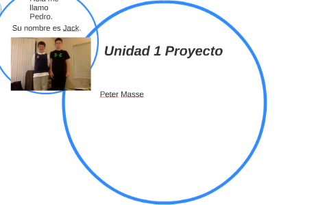 Unidad 1 Proyecto by Peter Masse Masse on Prezi