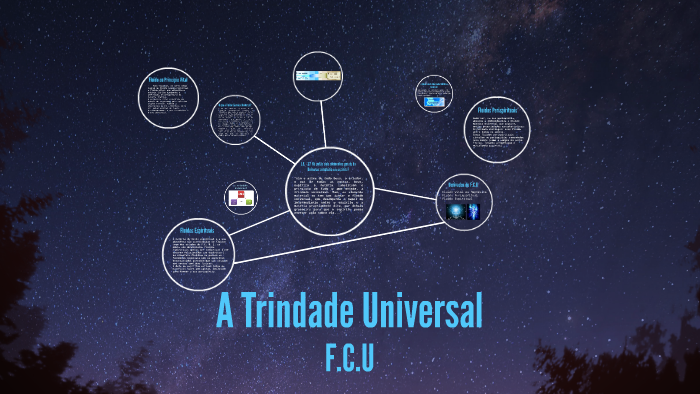 A Trindade Universal by Shayene Oliveira on Prezi