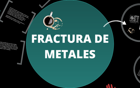 FRACTURAS DE METALES by astrid garvez on Prezi