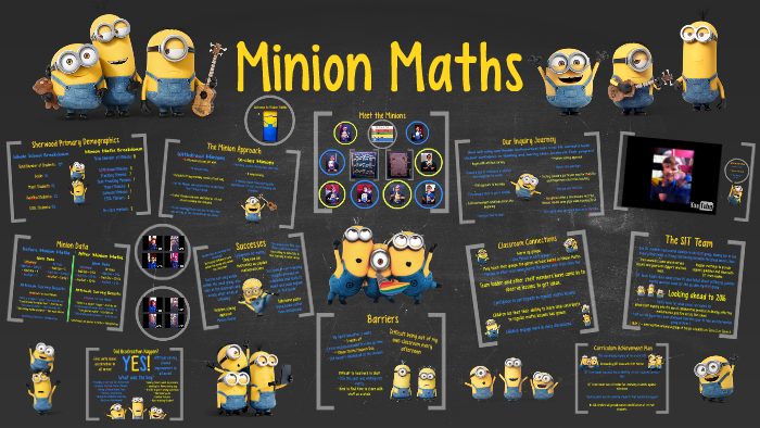 Minion Maths by Jessica Gee on Prezi