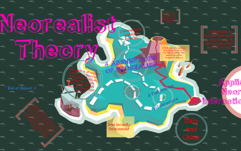 Neorealist Theory by Rii Zza Ma E on Prezi
