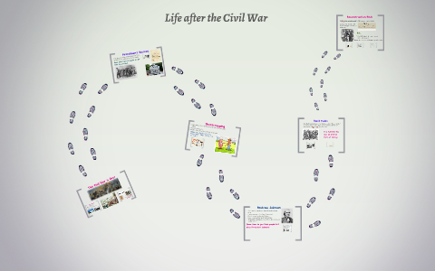 Life after the Civil War by Alicia Strycharske on Prezi