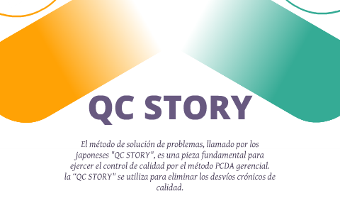 QC STORY by Andrés Mesa on Prezi