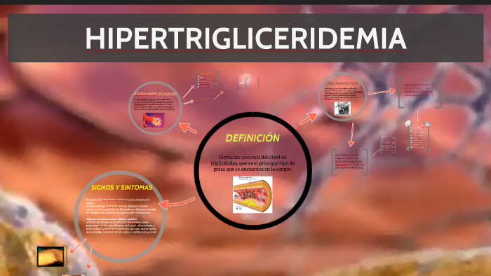 HIPERTRIGLICERIDEMIA by Alex Moles on Prezi