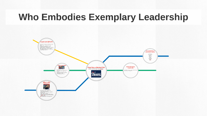 Who Embodies Exemplary Leadership by Jessica Poelman on Prezi