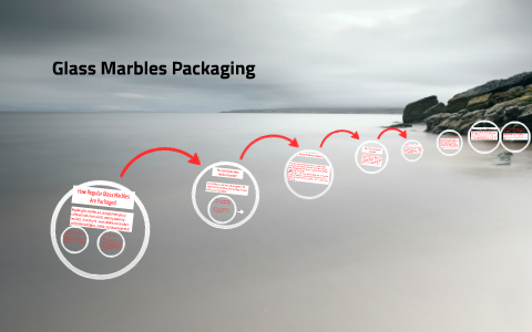 How Regular Glass Marbles Are Packaged by on Prezi