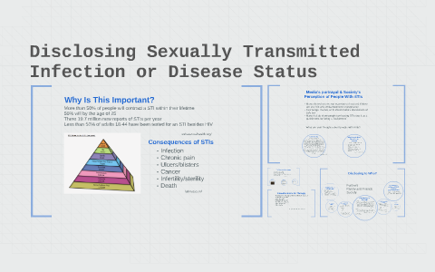 Disclosing Sexually Transmitted Disease Status by alan dean on Prezi