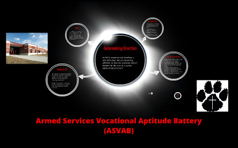 ASVAB School Board Presentation RLCA by Doug Hilyard on Prezi