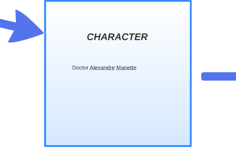 Doctor Manette by Cordie Johnson on Prezi