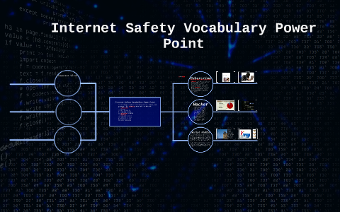 Internet Safety Vocabulary Power Point by nausicaa imuzai on Prezi