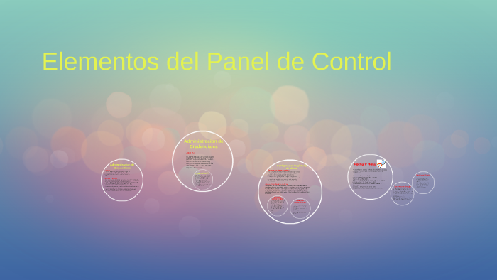 Elementos del Panel de Control by Shirley leiva on Prezi