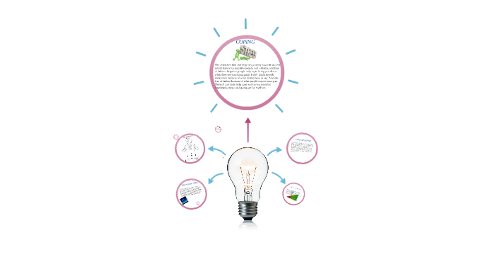 THE NORTH STAR by Ama Ampofo on Prezi