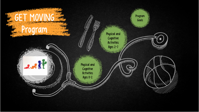 Get Moving Program by Carla Speri-King on Prezi