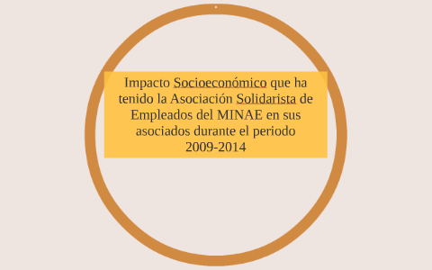 QUE ES EL SOLIDARISMO by Diana Bonilla on Prezi