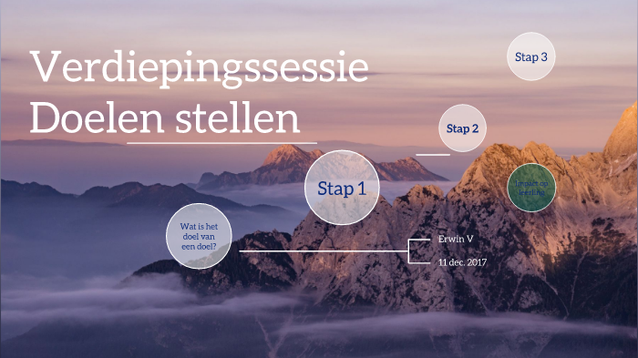 Doelen stellen by erwin versluis