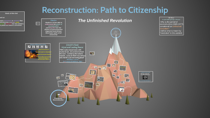 Reconstruction: Path to Citizenship by Missy McConnell on Prezi