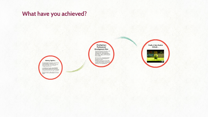 Lets Check Our SessionObjectives by Anna Banning on Prezi