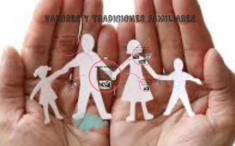 VALORES Y TRADICIONES FAMILIARES by Monica Ornelas on Prezi