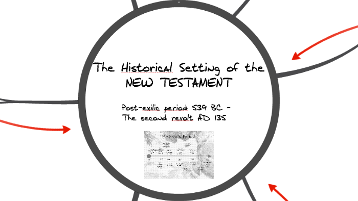 CHS 121 - Ch. 2 by Marcus Stanfield on Prezi