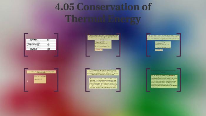 4.05 Conservation of Thermal Energy by Ginger Hahn on Prezi