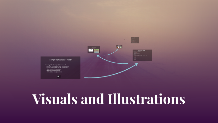 Visuals and Illustrations (APA Style) by Heather Setka on Prezi