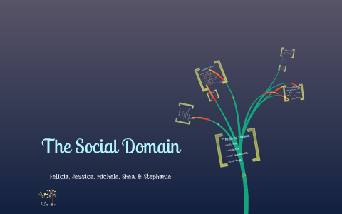 The Social Domain by Michele Todd on Prezi