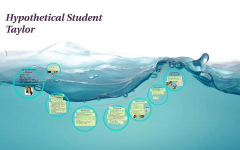Hypothetical student project by on Prezi