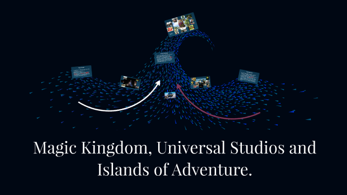 Magic Kingdom, Universal Studios and Island of Adventure. by Daniela ...