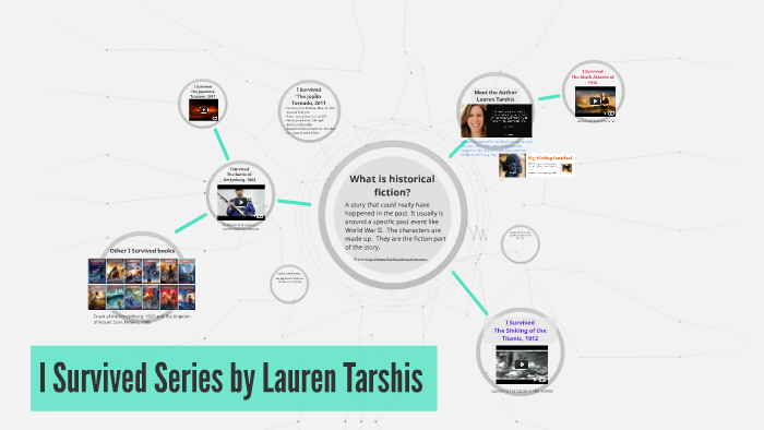 I Survived Series by Lauren Tarshis by Susan Knaack on Prezi