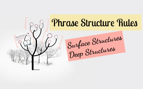 Phrase Structure Rules by Erika Calaranan on Prezi