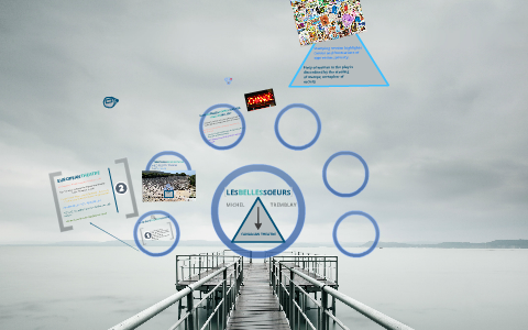 Les Belles Soeurs by Reema Gill on Prezi