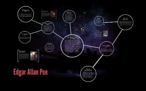 Edgar Allan Poe by Abby Yori