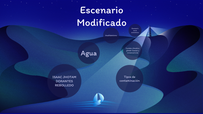Escenario Modificado by Isaac Dorantes on Prezi