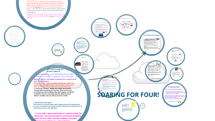 Open Ended Response Strategies by Keila Catching on Prezi