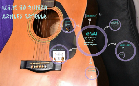Basics of a guitar by on Prezi