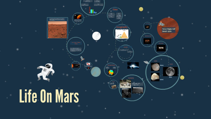 Life On Mars by burak ayan on Prezi
