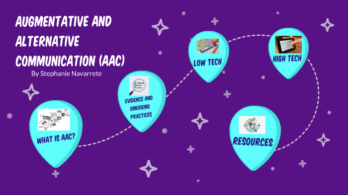 Augmentative and Alternative Communication (AAC) by Stephanie Navarrete ...